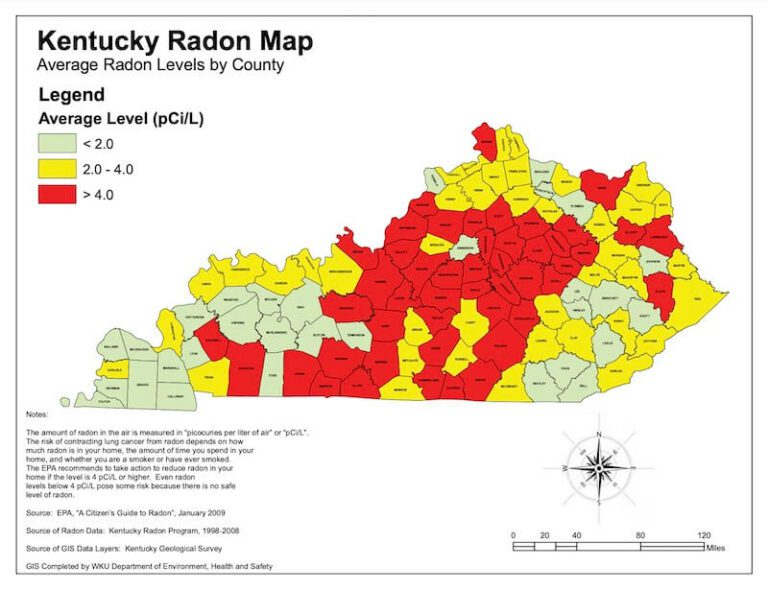 Radon Testing in Louisville & Surrounding Areas - HouseCo Home ...